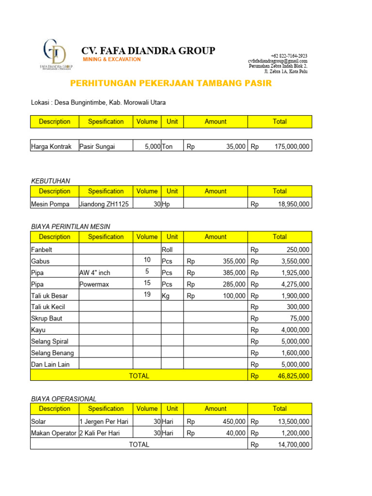 Perhitungan Pekerjaan Tambang Pasir | PDF
