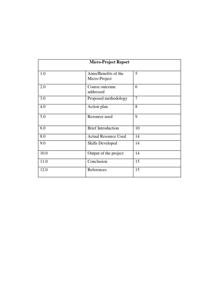 ETC Microproject | PDF