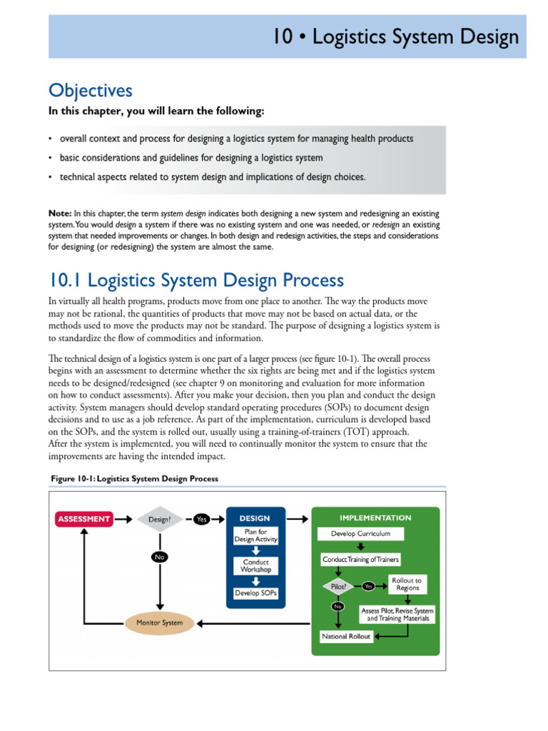System-Design Chpt-LogiHand | PDF | Warehouse | Logistics