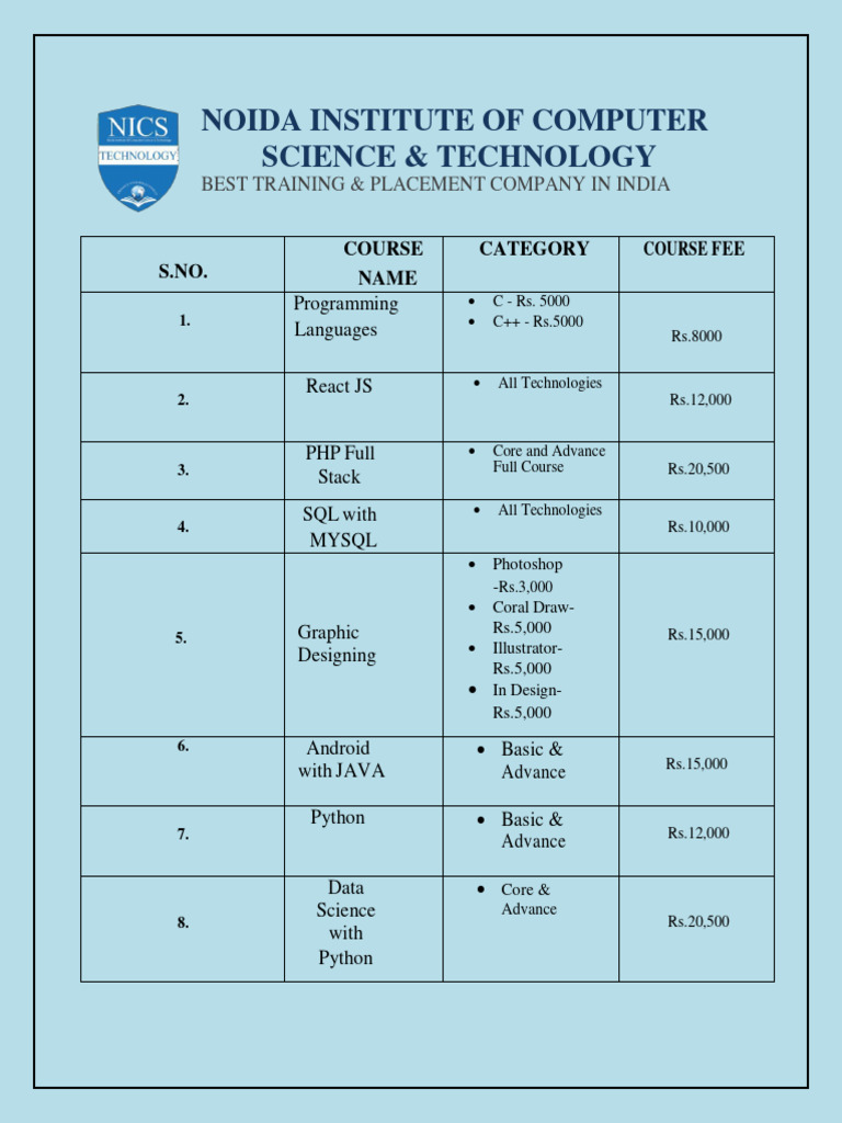 Nics Fee Structure!! | PDF