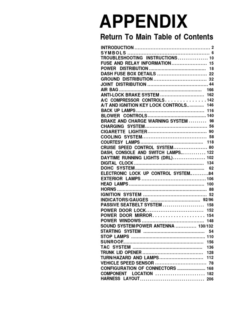 Electrical Wiring System Appendix | PDF