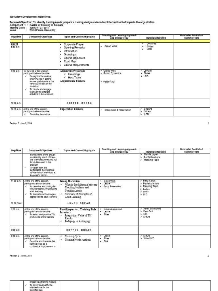 MLP - Training of Trainers | PDF | Lecture | Lesson Plan