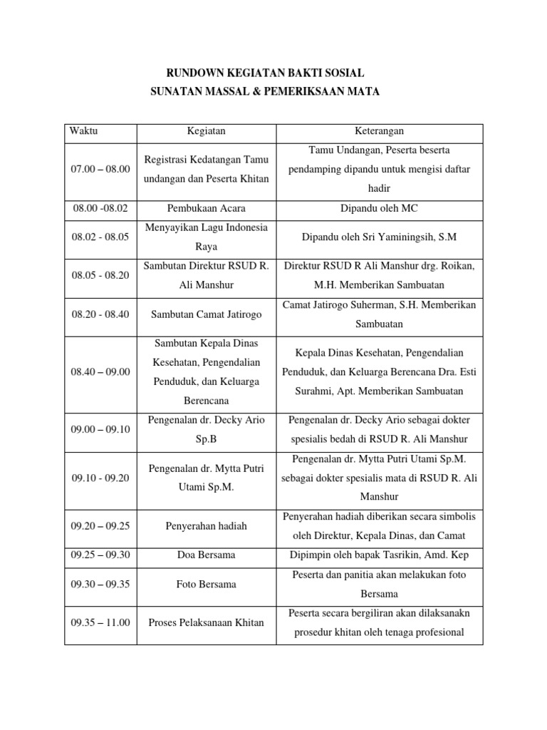 Rundown Kegiatan Bakti Sosial | PDF