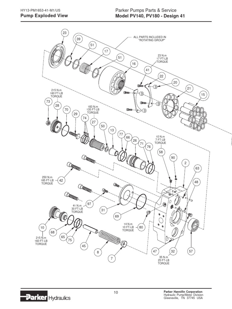 HPU Pump Part Numbers Parker | PDF | Legal Liability | Indemnity