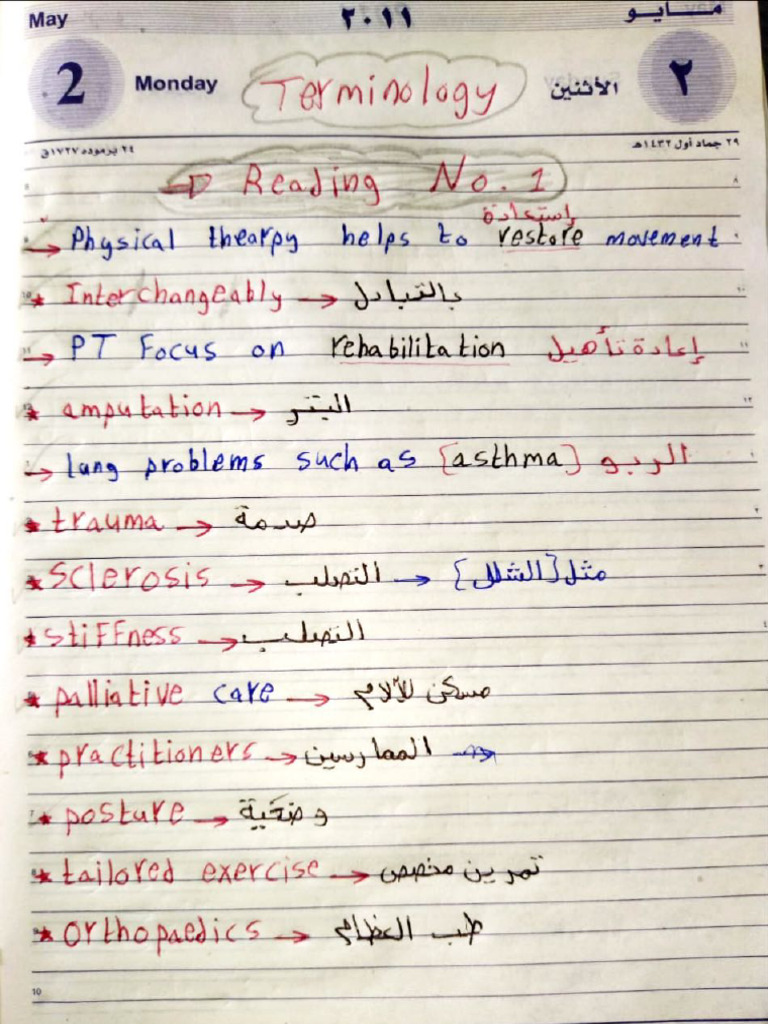 Terminology Words | PDF