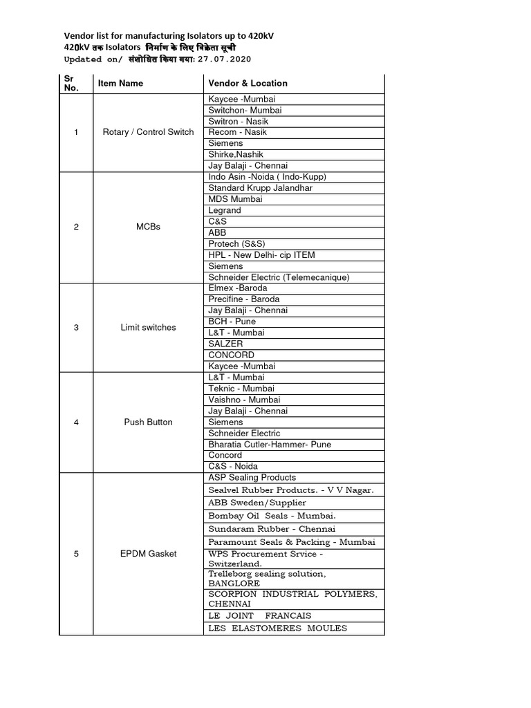 Vendor List Up To 420kV For Isolators | PDF | Secondary Sector Of The ...
