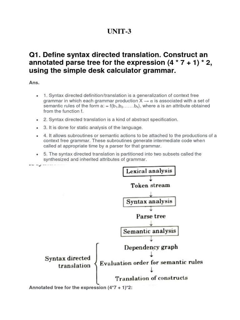 Qa - CD Unit-3 | PDF | Parsing | Compiler