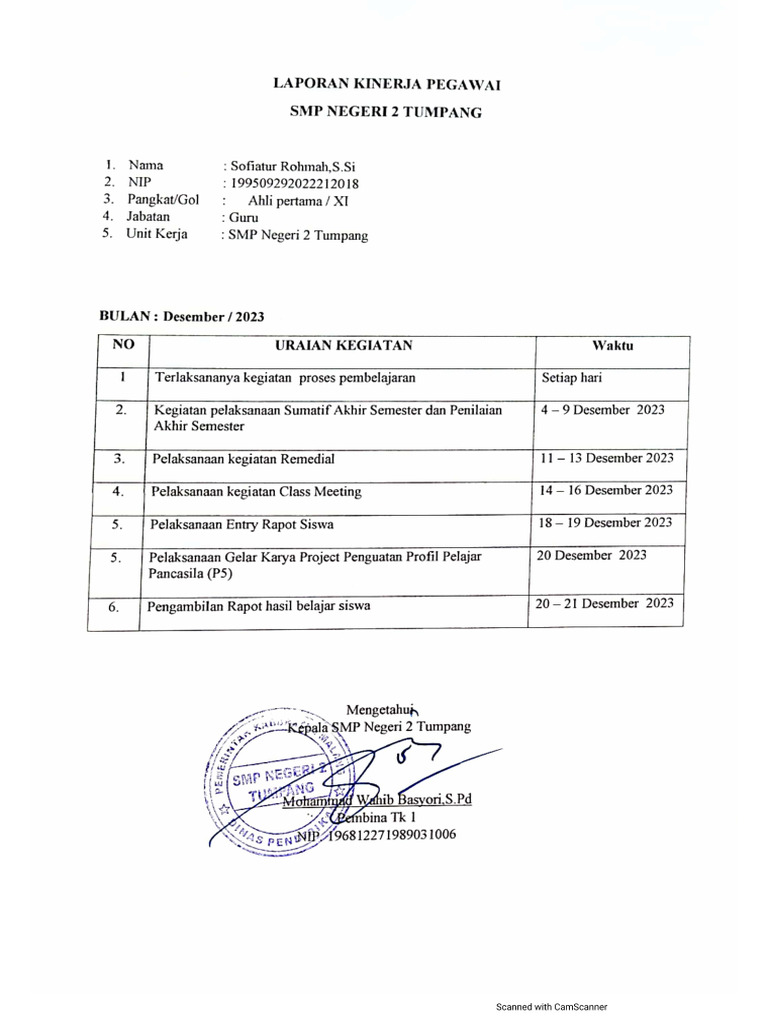 LKP Bu Sofi Des23 | PDF