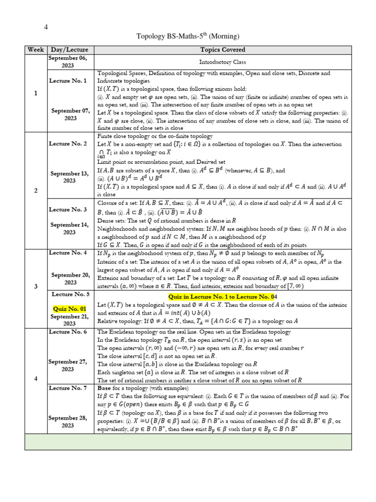 4-7. Break Down Weekwise BS 5th (M) | PDF | Compact Space | Mathematical Structures