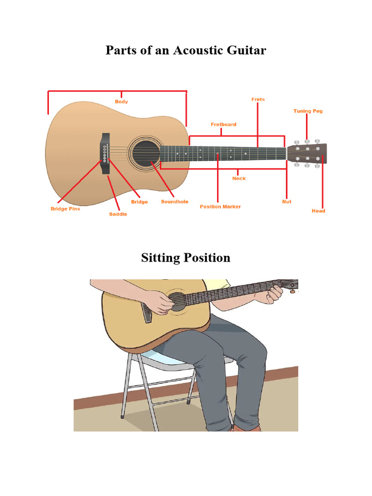 Guitar Lessons | PDF | Chord (Music) | Scale (Music)