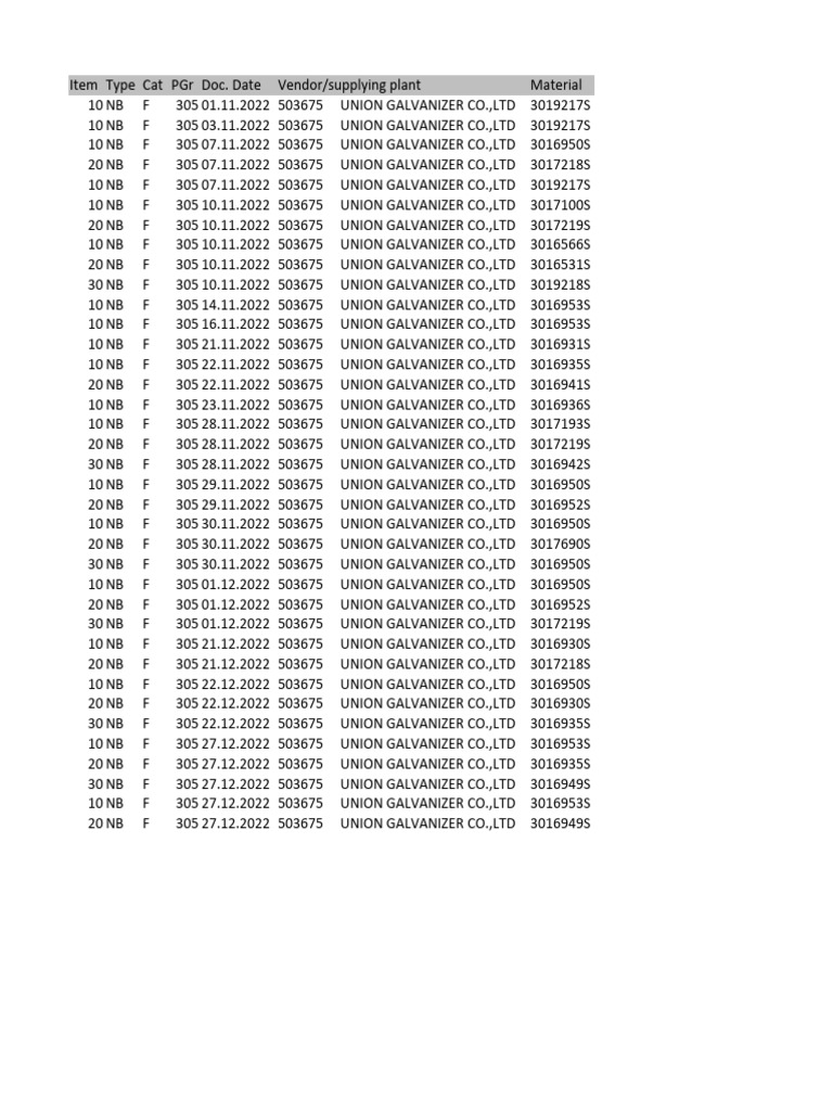 ME2N Coating 06 Jan | PDF