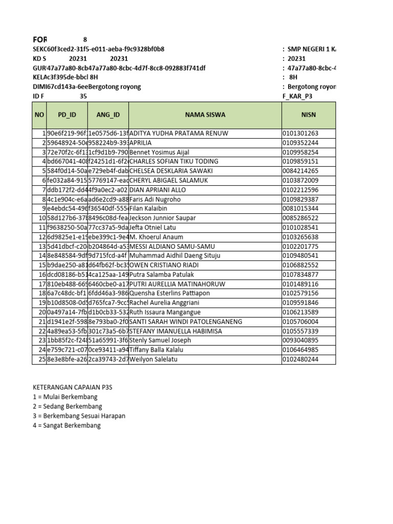 NIL P3 K13 20231 SMP 8H Bergotong Royong | PDF