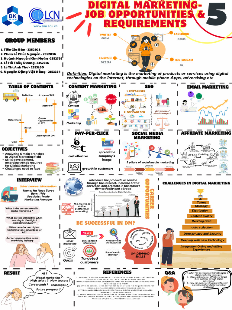 Group 5 GTN BTL | PDF