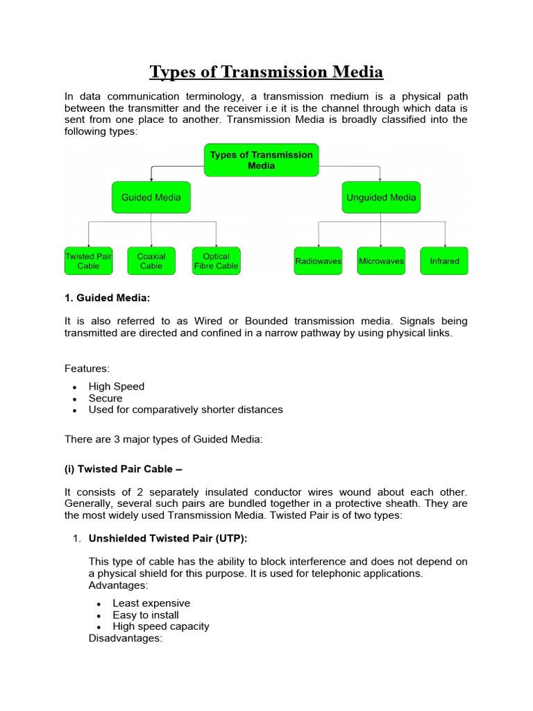 Transmission Media Types Guide | PDF | Transmission Medium | Cable ...