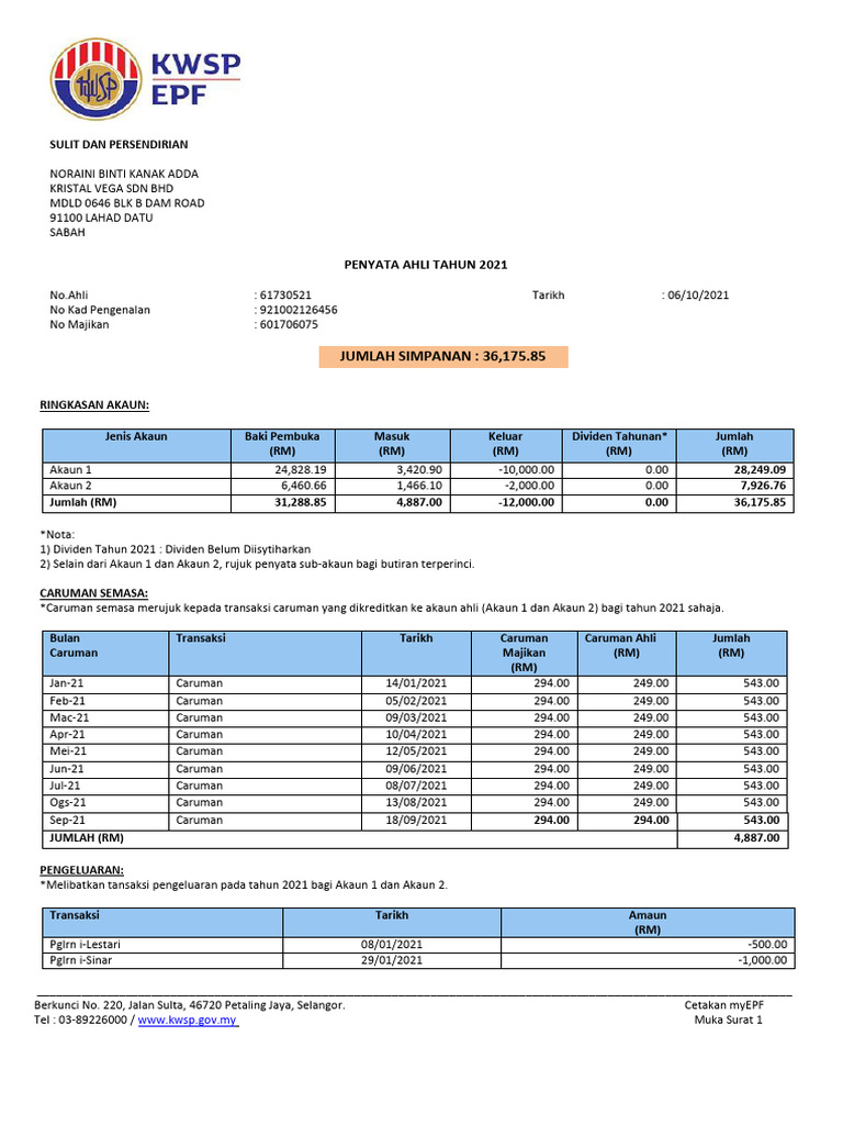 Penyata Ahli Tahun 2021 | PDF