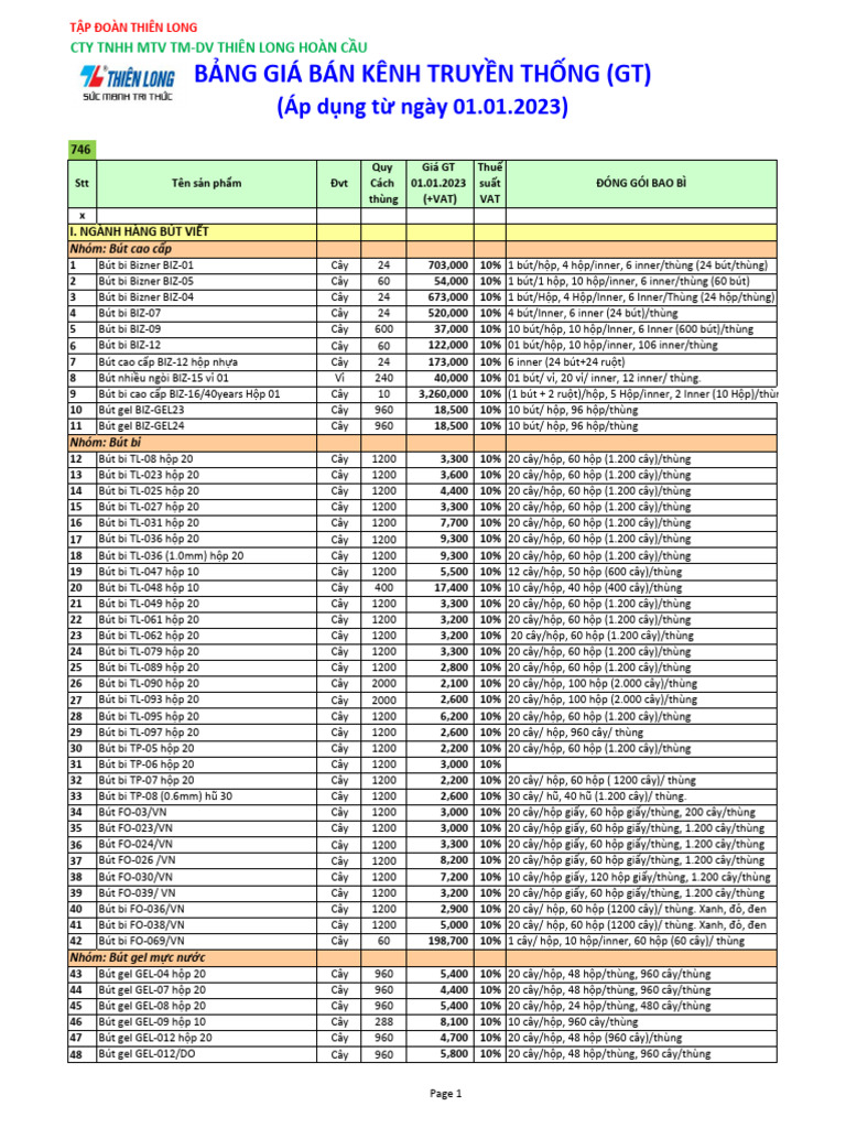 Bang Gia TLHC 01.02.2023 Da Cap Nhat Tang Thue Suat | PDF