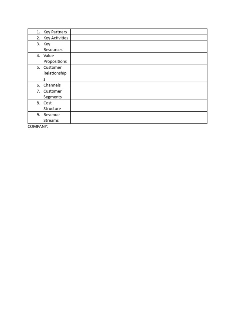 BMC Blank Word | PDF