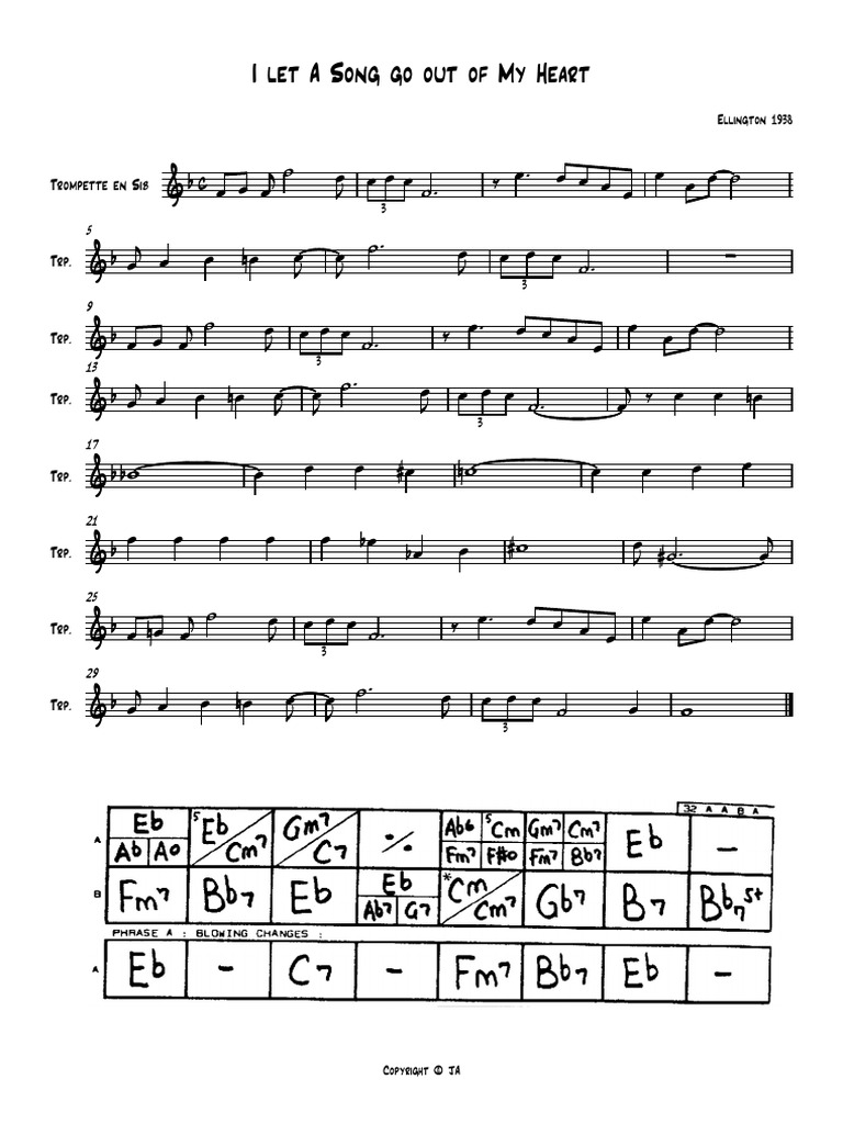 I Let A Song Go Out of My Heart | PDF