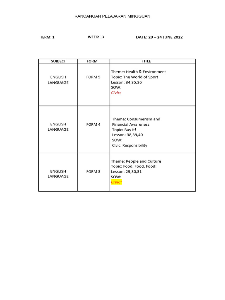 RPH English Week 13 | PDF