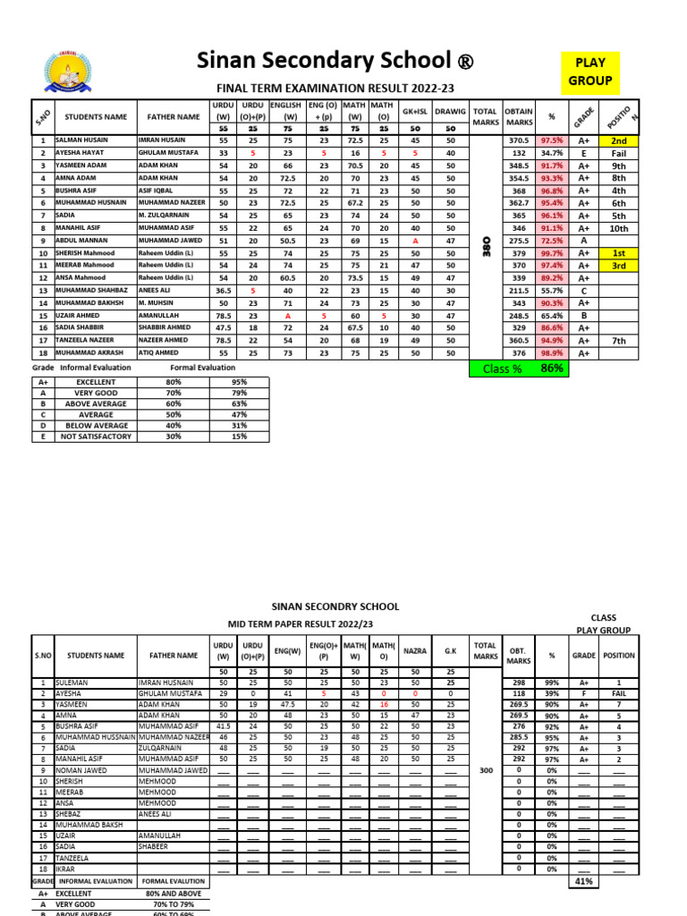 01 - Play Group | PDF