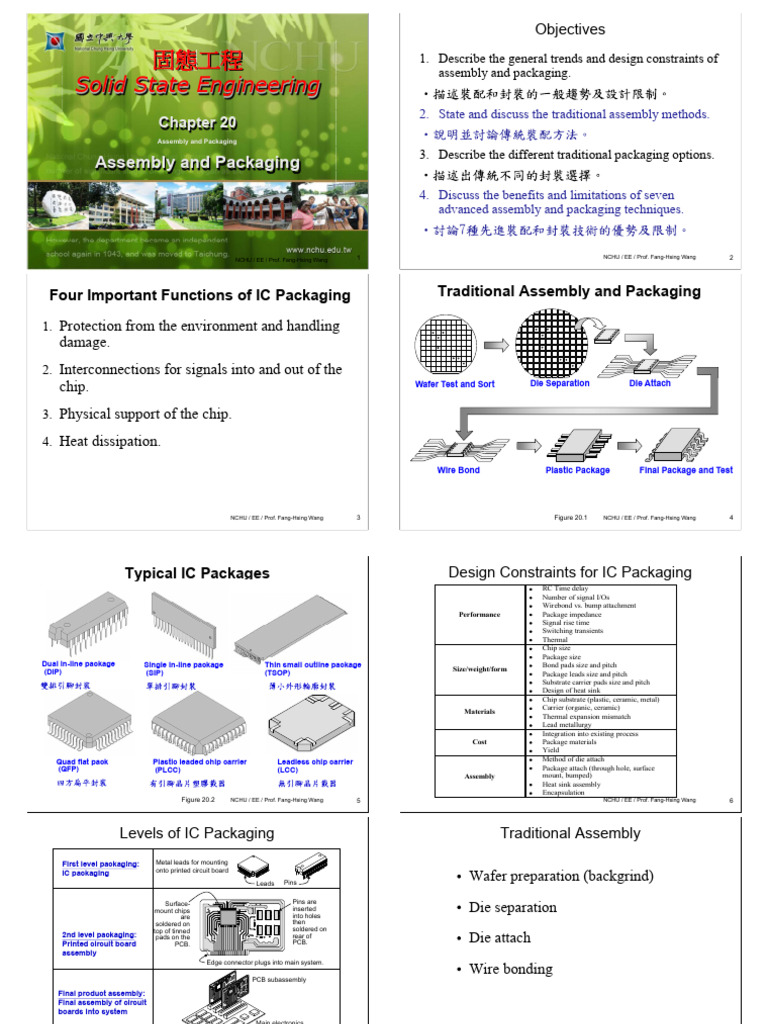 SSE Chap-20 Assembly Package 62 - 4pb | PDF | Integrated Circuit ...