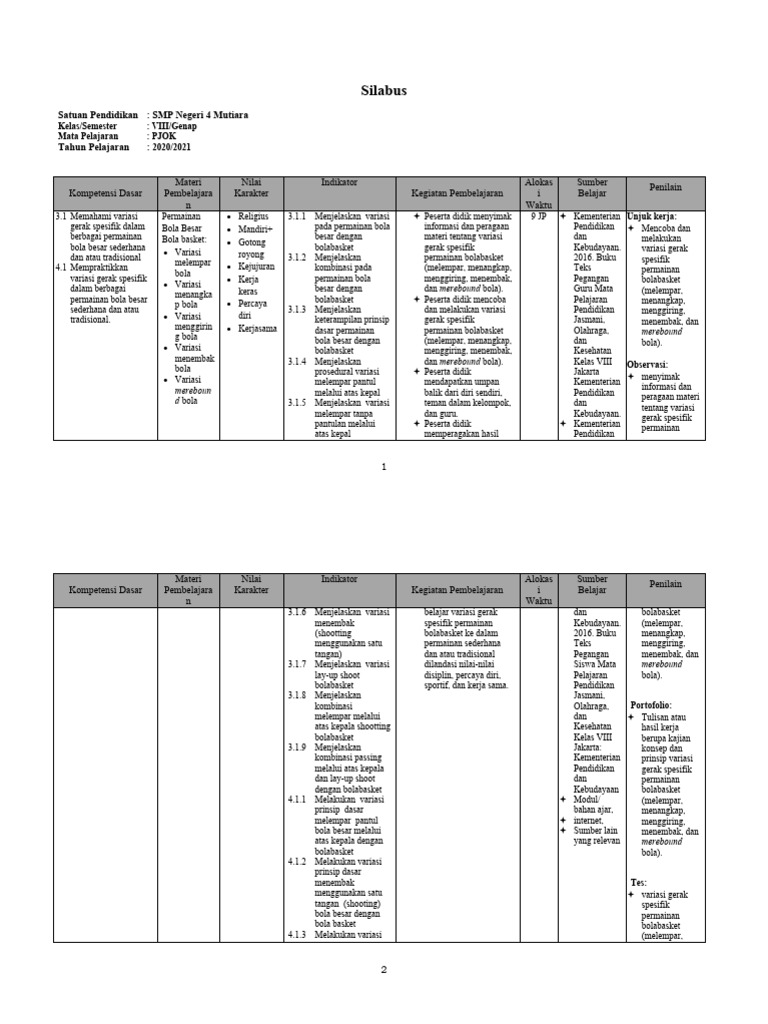 Silabus (Genap) | PDF
