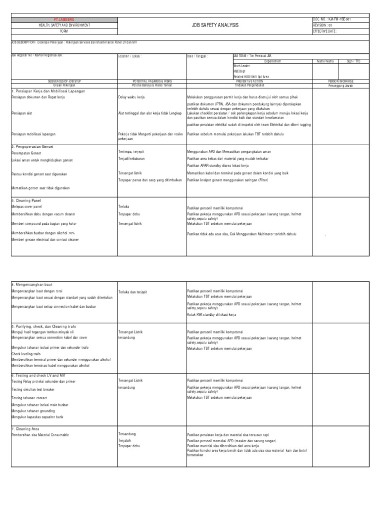JSA Cleaning & Testing | PDF JSA Cleaning & Testing | PDF