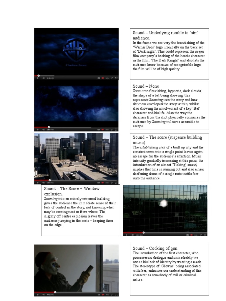 Frame by Frame Analysis - Dark Knight | PDF | Leisure