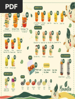 Barista Checklist | PDF