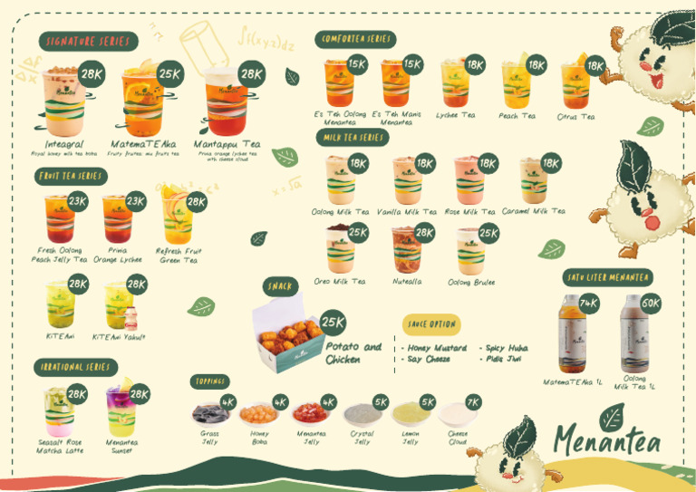Menantea Menu Overview | PDF