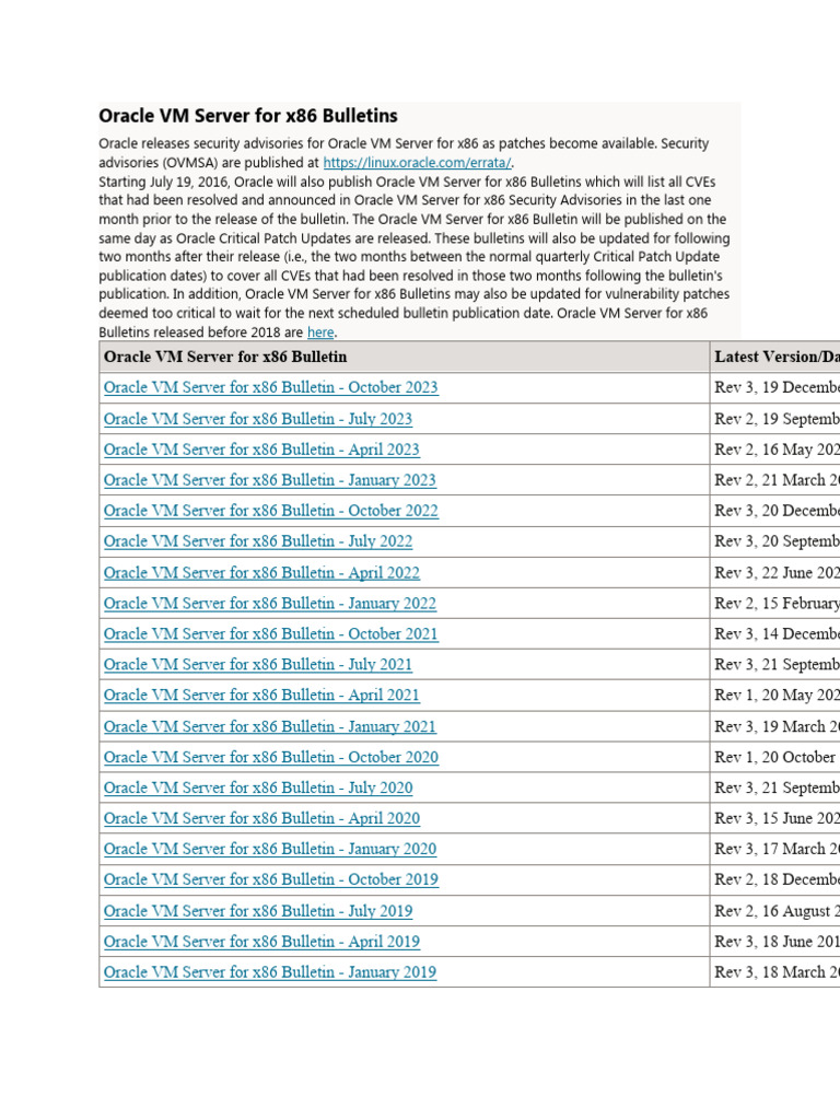 Oracle VM Server For x86 Bulletins | PDF