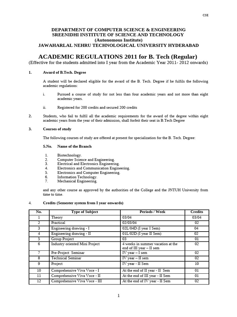 CSE B.Tech 1st Semester Syllabus | PDF
