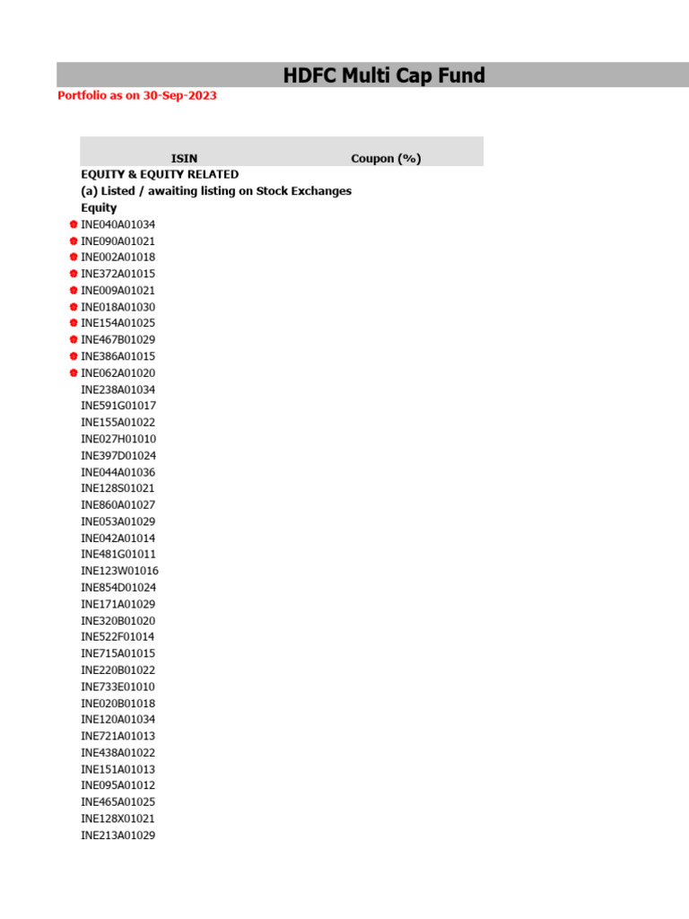 Monthly HDFC Multi Cap Fund - 30 Sept 2023 | PDF | Securities (Finance ...