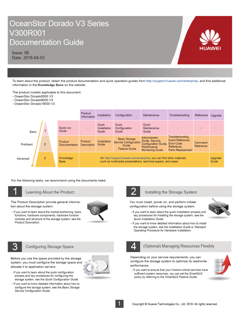 OceanStor Dorado V3 Series V300R001 Documentation Guide | PDF