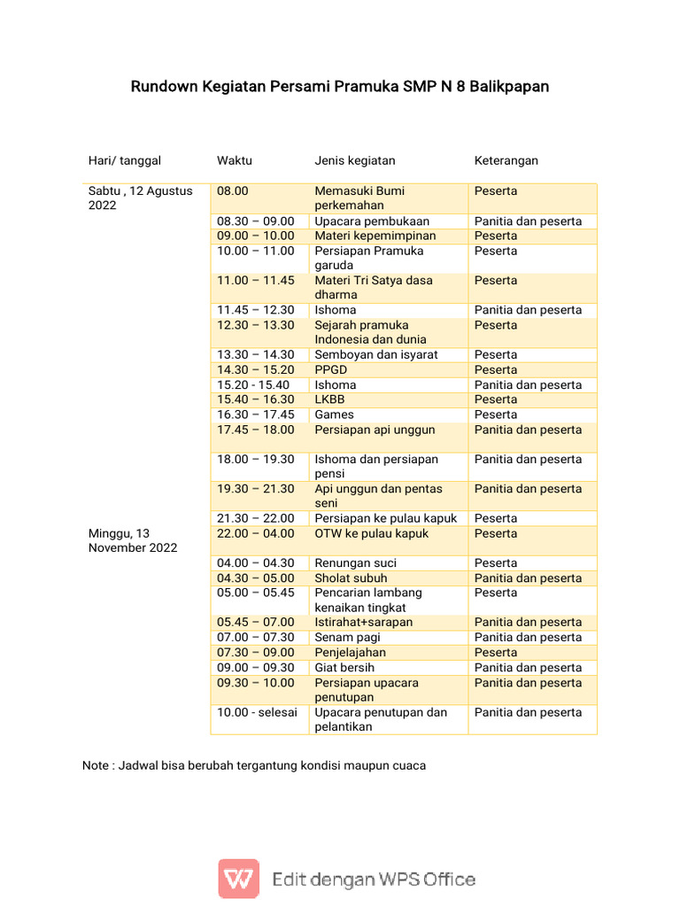 Rundown Kegiatan Persami | PDF
