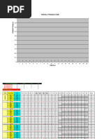 Daily Packing Production Report | PDF