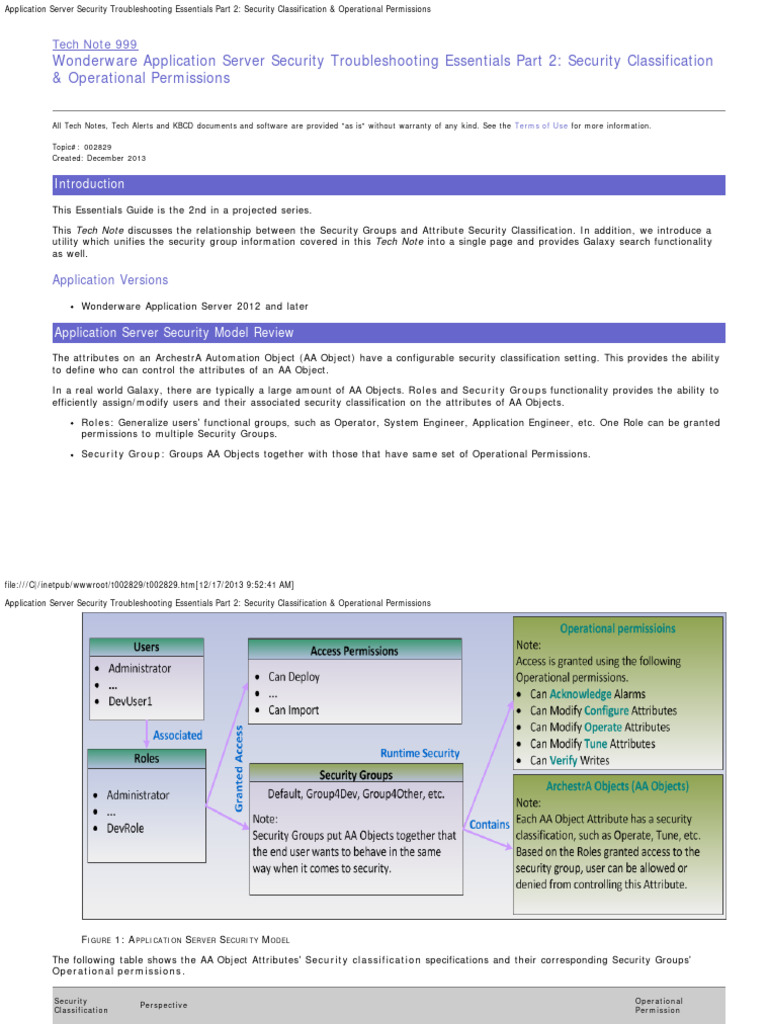 Tech Note 999 - Wonderware Application Server Security Troubleshooting ... Tech Note 999 - Wonderware Application Server Security Troubleshooting ...