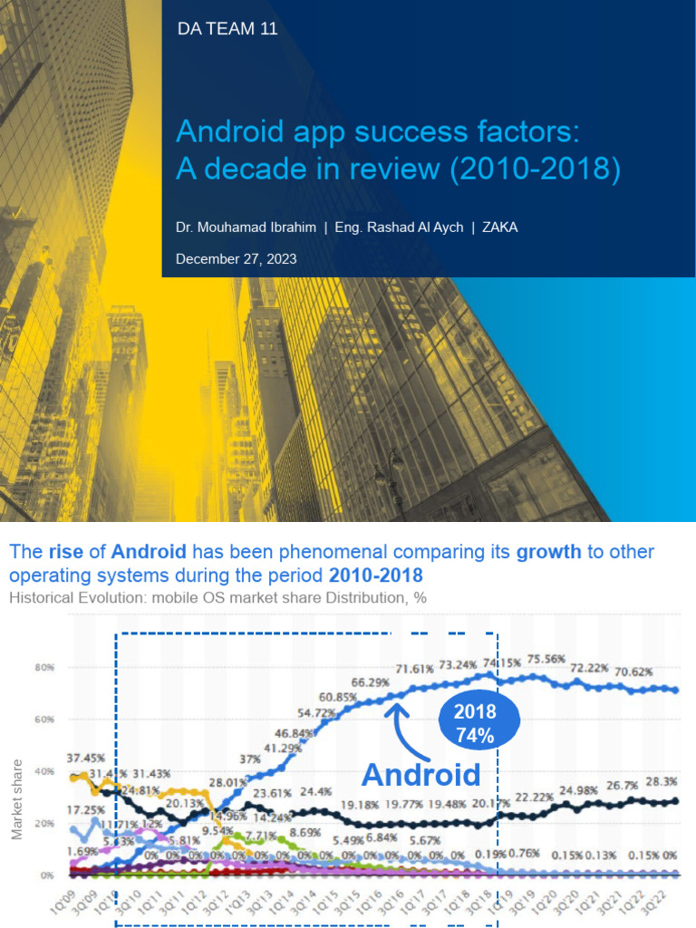 Android App Success Factors - Presentation | PDF | Mobile App | Android (Operating System)