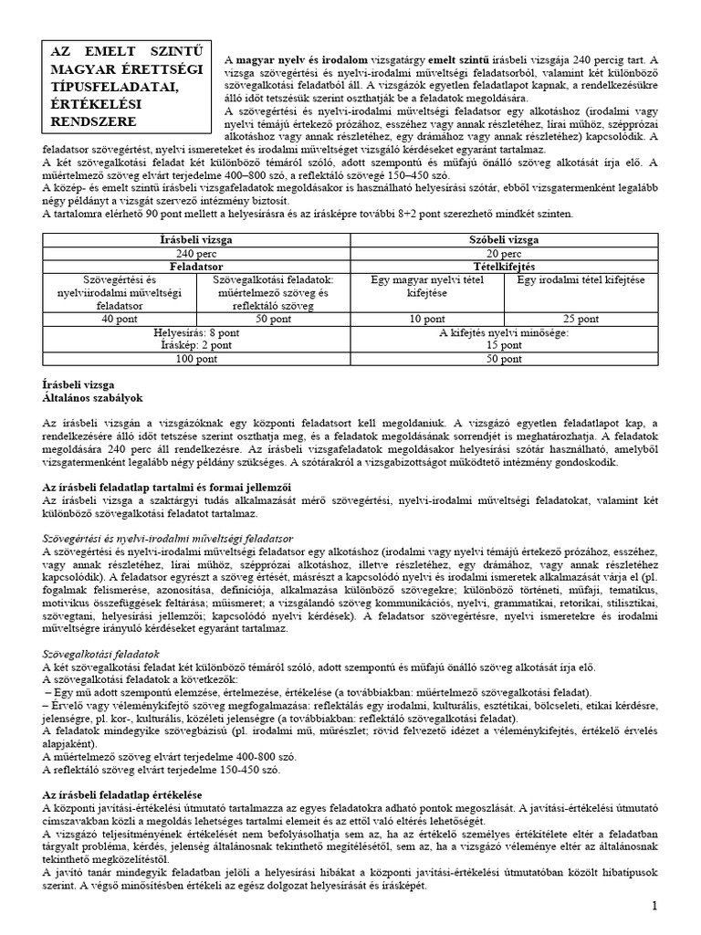 Az Emelt Szintű Magyar Érettségi Típusfeladatai, Értékelési Rendszere (A Szóbeli Tételekből Az ...