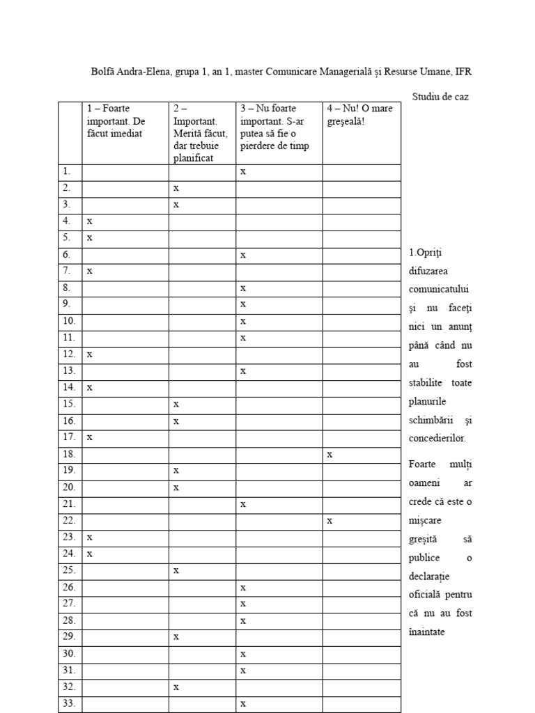 Studiu de Caz Bolfa Andra Elena | PDF
