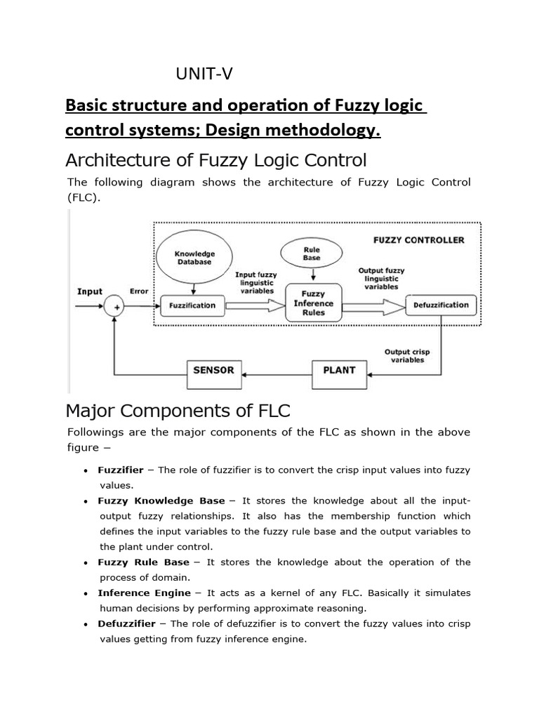 5 Unit NNFL | PDF | Fuzzy Logic | Cognition
