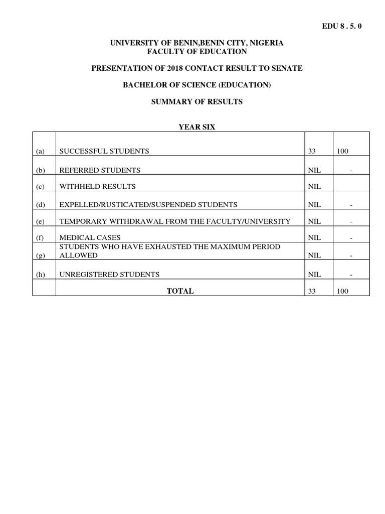 Senate Format All 500 600 Level 2018 2019 Contact | PDF
