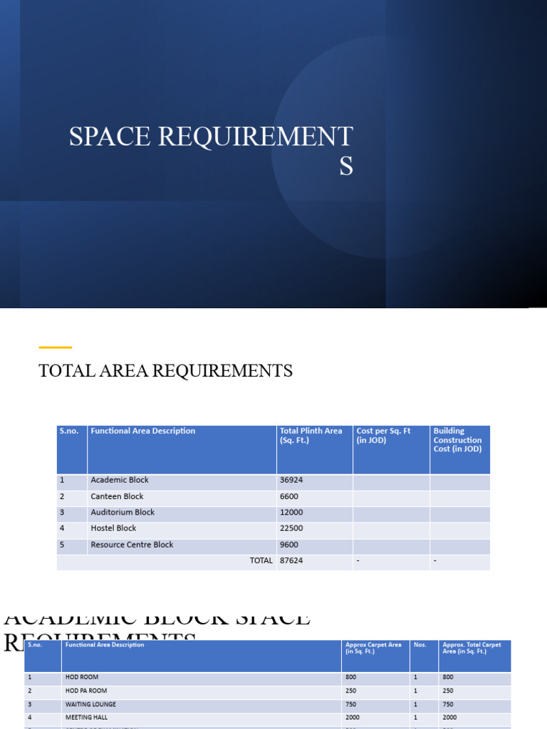 Space Requirements | PDF