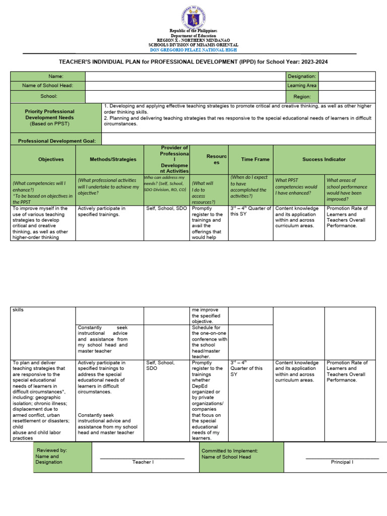 IPPD | PDF | Teachers | Learning