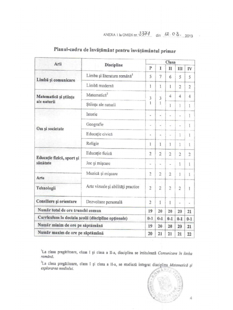 Plan cadru + Schema orară | PDF