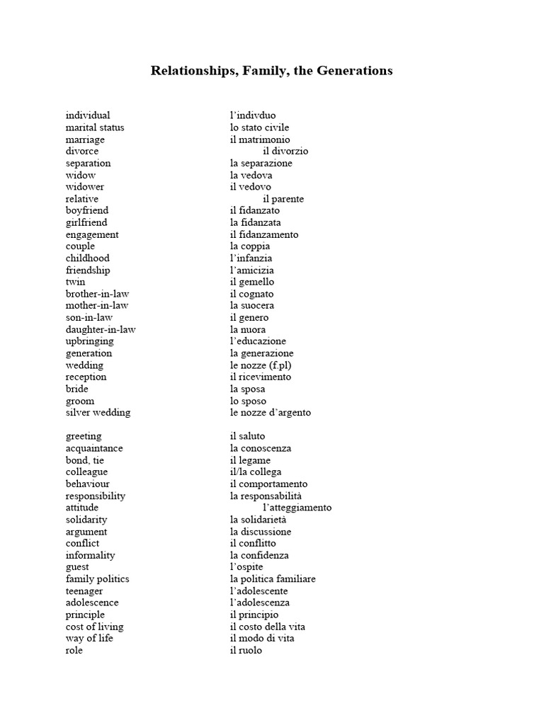 Relationships in Italian - Vocabulary | PDF