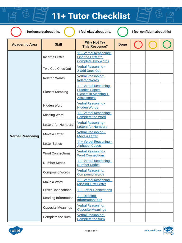 T BBP 1653298443 11 Tutor Checklist - Ver - 4 | PDF | Mathematics | Ratio