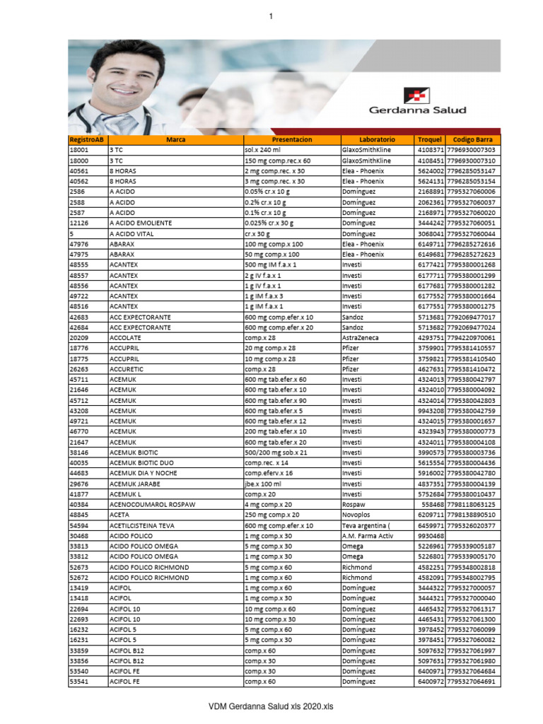 VDM Gerdanna Salud | PDF