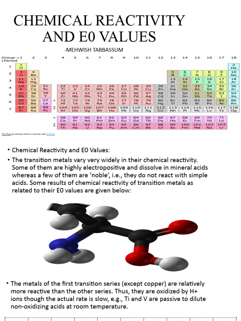 Chemical Reactivity and E0 Values | PDF