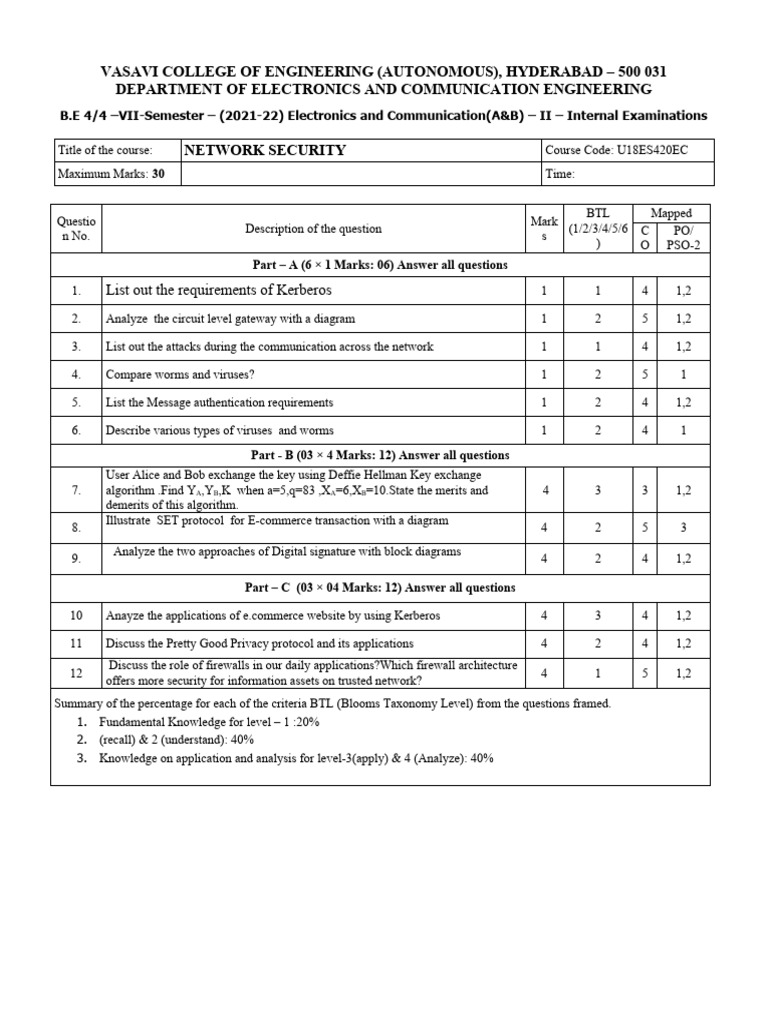 Nws Internal 2 2023-24 - 2 | PDF